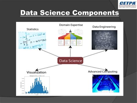 Ppt Introduction To Data Science Powerpoint Presentation Free