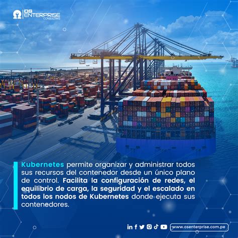 Os Conoce El Potencial Transformador De Kubernetes 🌐 Esta Plataforma Te Brinda El Control