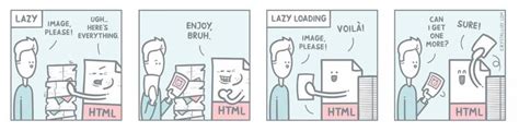 لود تنبل lazy loading و نحوه فعال‌سازی در وردپرس