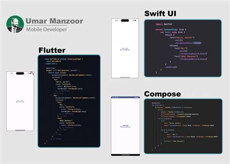 Ali Hassan 🌟flutter Developer 🌟 Posted On Linkedin