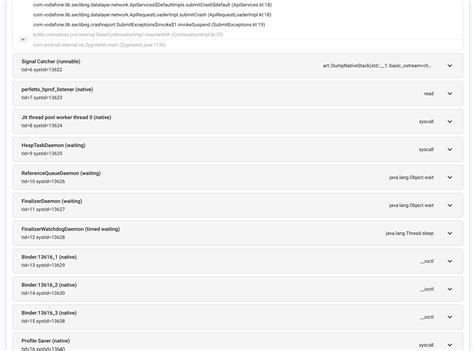 GsonRequestBodyConverter Java Line Causing A Lot Of ANRs And Of Them Occurs On Android
