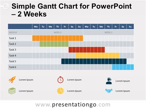 Powerpoint Gantt Chart Template
