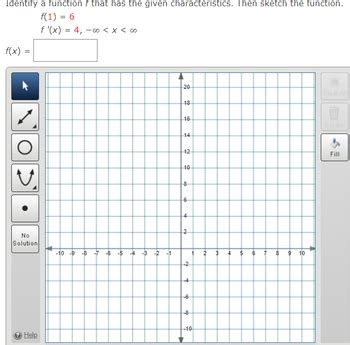 Answered Fx O S No Solution Help F1 6 Fx 4 ∞0