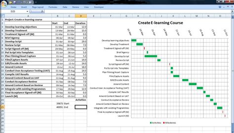 Workforce Management Excel Spreadsheet Spreadsheet Downloa Workforce