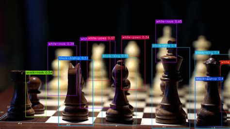 Yolo Nas A Guide To Object Detection Hossam Elden Magdy Posted On