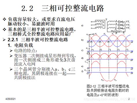 matlab simulink仿真实现电力电子的整流电路 simulink整流电路仿真 csdn博客