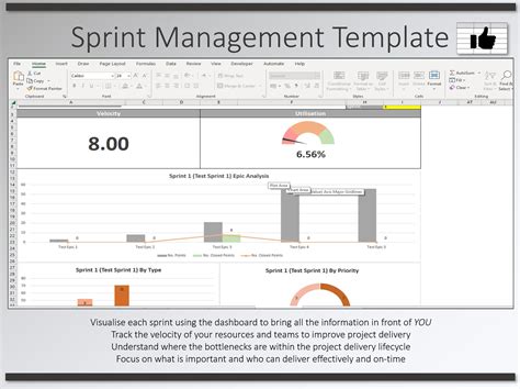 Sprint Management Excel Template Scrum Excel Template Agile Excel Template Sprint Management