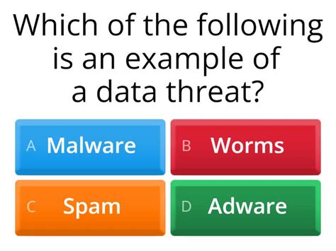Data Threats Quiz
