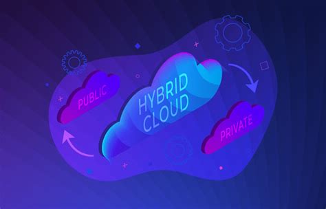 What Is Hybrid Cloud Security How It Works Best Practices HEAL Security Inc Cyber Threat
