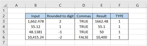 FIXED Function Formula Examples How To Use Fixed In Excel Wall Street Oasis