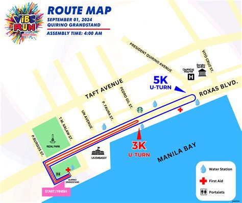 Csc Regional Office Ncr