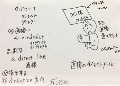 Direct ダイレクト 直接の イラストとダジャレde英単語 Dj サエタン、 ダジャレで合格 英検準2級！