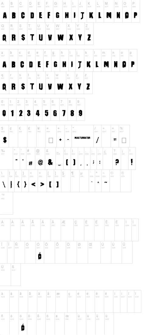 Masturbator Font Dafont Com Masturbator Font Dafont Com