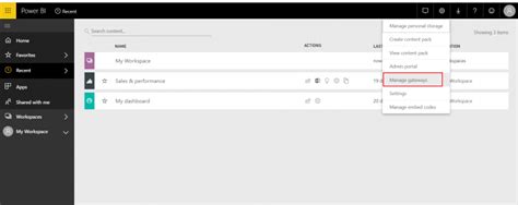 Power BI Gateway A Complete Guide Covering All The Major Aspects DataFlair