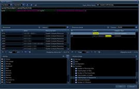 Now Doctors Will Be In Front Of Patients Only With Vdi Monitoring Tools