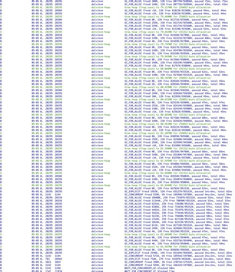 Android Trying To Understand Dalvikvm And Memory Leaks Stack Overflow