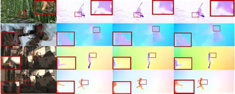 Comparison Among The Results Obtained With And Without The HDDC Model Download Scientific