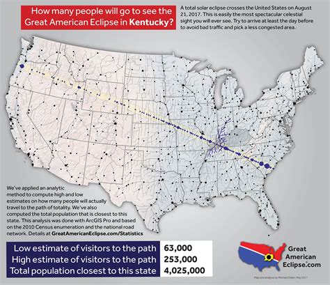 Kentucky Eclipse — Great American Eclipse
