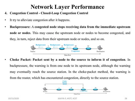 Cs8591 Computer Networks Unit Iii Ppt Cs8591 Computer Networks Unit Iii Ppt