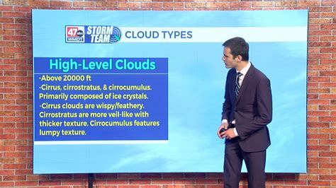 Weather Tidbits High Level Cloud Types 47abc