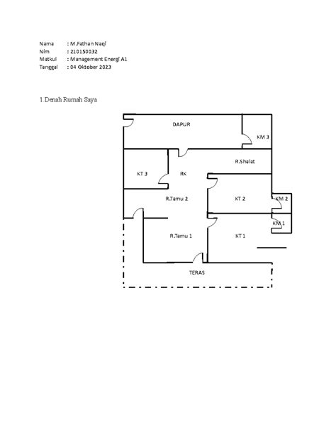 Tugas 3 A1 M Fathan Naqi 210150032 Nama M Naqi Nim 210150032 Matkul Management Energi A
