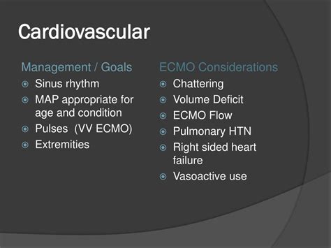 Ppt Ecmo And The Adult Patient Nursing Considerations Powerpoint Presentation Id2054149