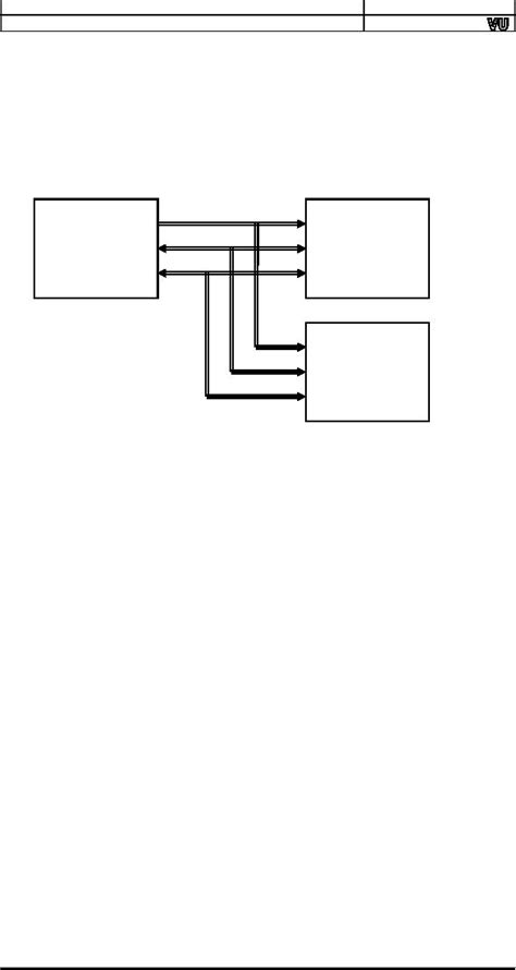 Assembly Language Programming Computer Science Programming Languages