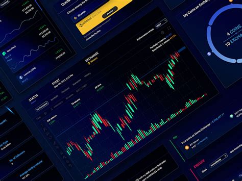 build a ninjatrader nt8 tool tradingview pinescript indicator by