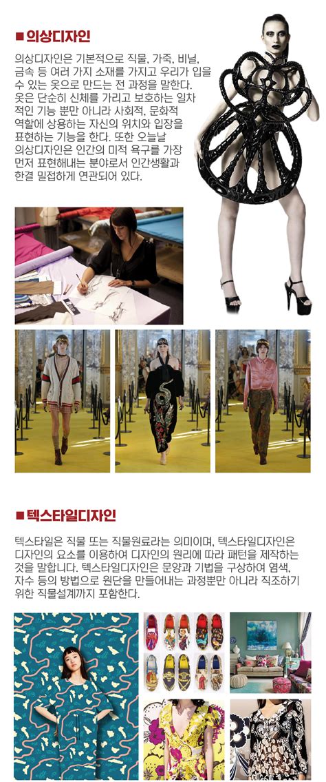 바우하우스 미술학원