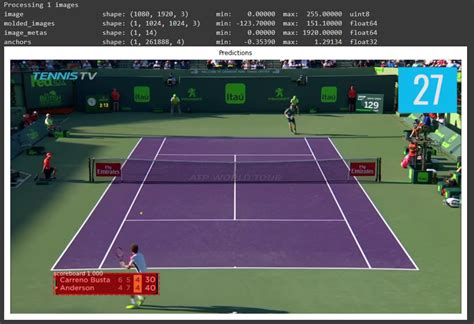 Github Lukkachaitanya Atp Scoreboard Detection And Player Tracking Scoreboard Detection