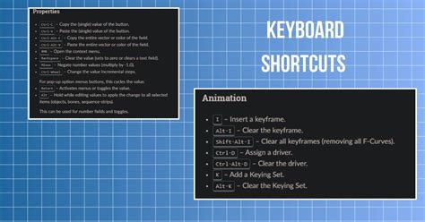 3d Modeling Tutorials In Blender Inspirationtuts