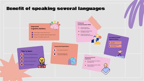 Why You Need To Know Multilanguage By Hoàng Long Phạm On Prezi