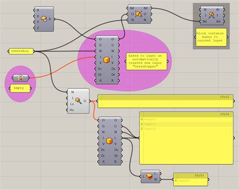 Baked To Layer Grasshopper Instead Of Current Layer Serengeti