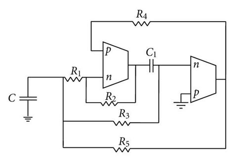 A LC Oscillator B Output Of LC Oscillator Download Scientific Diagram