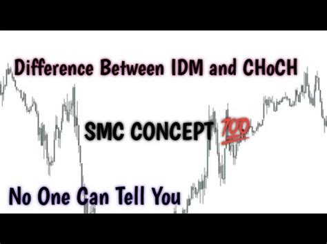 DIFFERENCE BETWEEN IDM AND CHoCH CHoCH IDM Mrshadow024 Smc Trading Profit Stockmarket