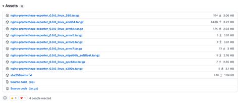 `release Download Count` Not Working Anymore In `releases` Page · Issue 5162 · Refined Github