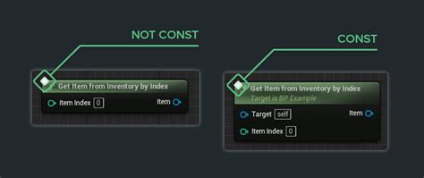 Blueprint Functions What You Need To Know