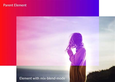 Blending Modes A Complete Guide For Graphic And Web Design