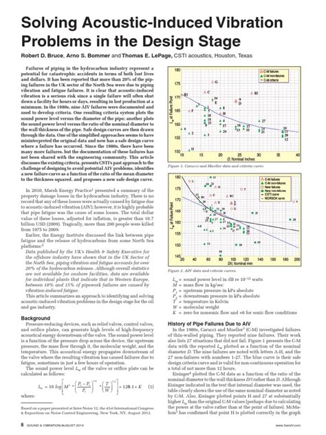 A New Approach To Identifying And Solving Acoustic Induced Vibration