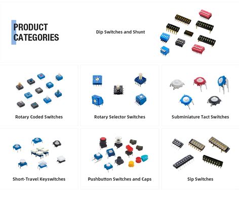 5 Positions Right Angle Rotary Selector Switch Electrical Selectors For Automotive Applications