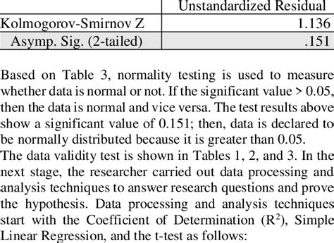 Normality Test Results One Sample Kolmogrov Smirnov Test Download Scientific Diagram