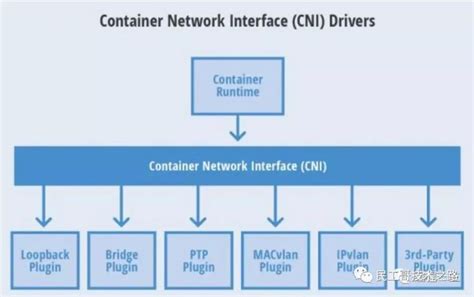 后端 最新最全最详细的 K S 学习笔记总结 最新版建议收藏 民工哥技术之路 SegmentFault 思否