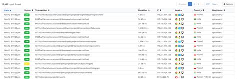 Introducing Api Analytics Api Discovery And Posture Management