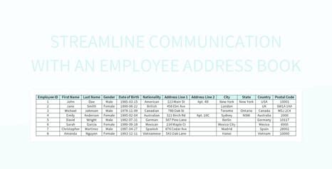 Free Employee Directories Templates For Google Sheets And Microsoft Excel Slidesdocs