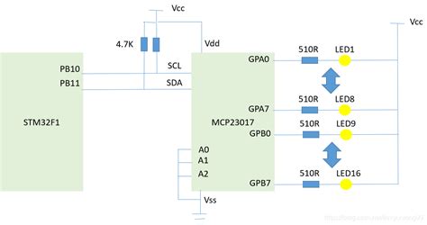 Stm32f1 Mcp23017 Iic扩展io口驱动16路led指示灯mcp23017典型电路 Csdn博客