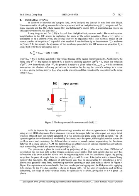 Spiking Ink Drop Spread Clustering Algorithm And Its Memristor Crossbar