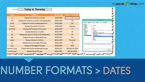 Custom Date Formats In Excel Watch Here Dcnj4fru John Michaloudis Microsoft