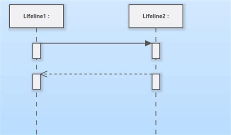 Software Ideas Modeler 14 30 Elevates Diagramming Experience With 70