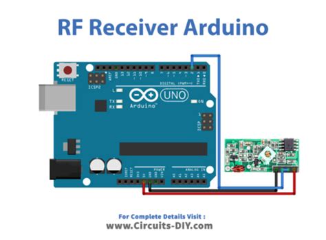 Interfacing MHz RF Transmitter Receiver With Arduino