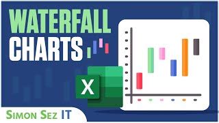 How To Create A Horizontal Waterfall Chart In Excel Cascade Chart